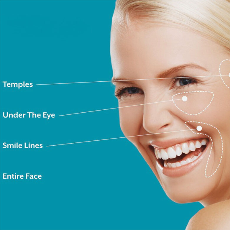 Regenerative Treatments - Denver Plastic Surgery and Aesthetics